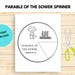 Parable of the Sower Bible Story Activity, Sunday School Craft, Spinner ...