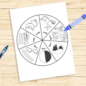 7 Days of Creation Spinner, Days of Creation Bible Story, Sunday School ...