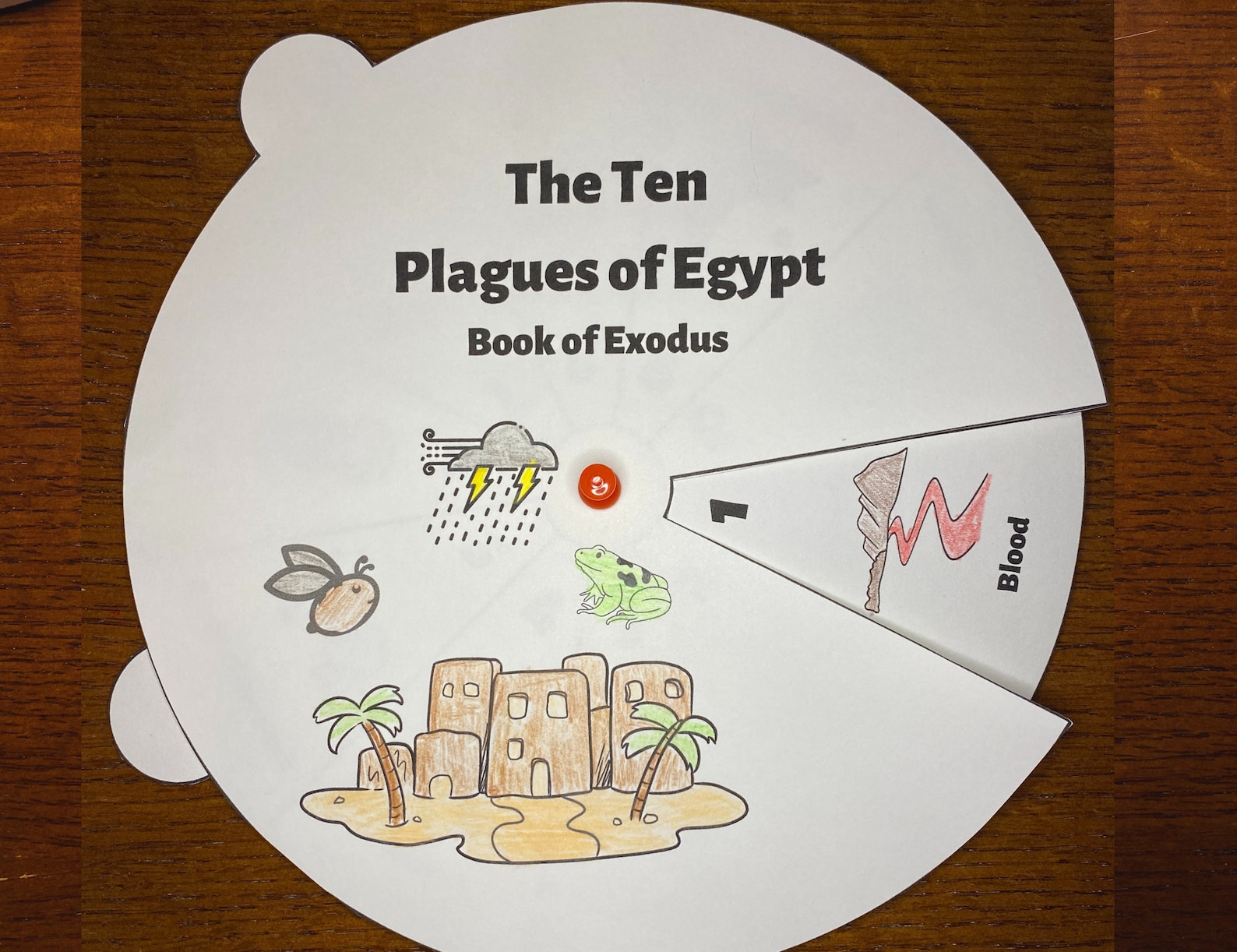 Plagues of Egypt Bible Story Activity, Sunday School Lesson, Ten ...