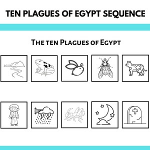 Plagues of Egypt Bible Story Activity, Sunday School Lesson, Ten ...