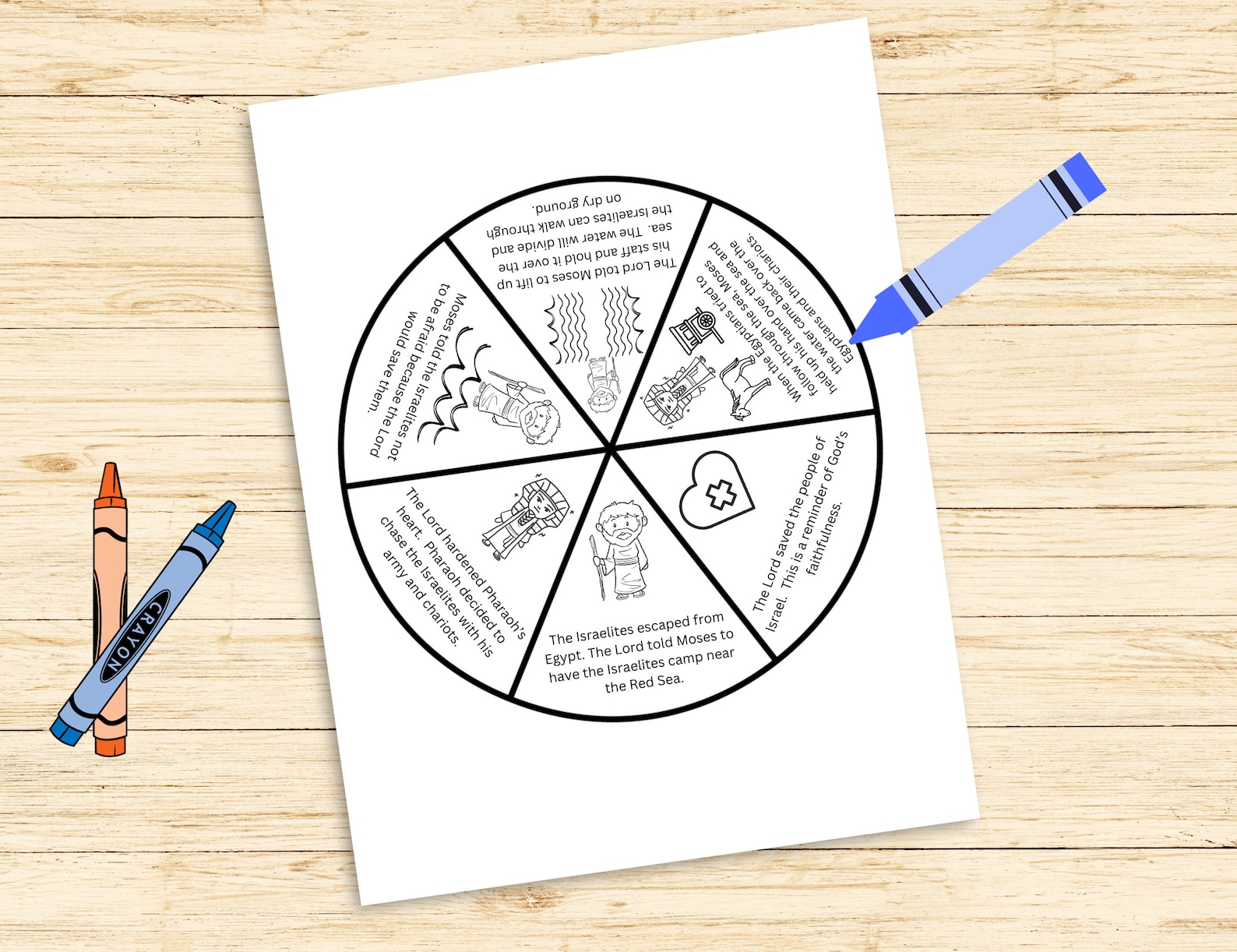 Crossing the Red Sea, Moses Parts the Red Sea Craft, Sunday School ...