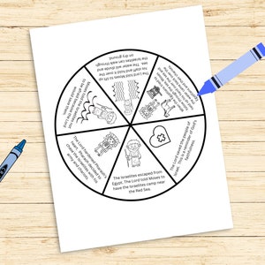 Crossing the Red Sea, Moses Parts the Red Sea Craft, Sunday School ...