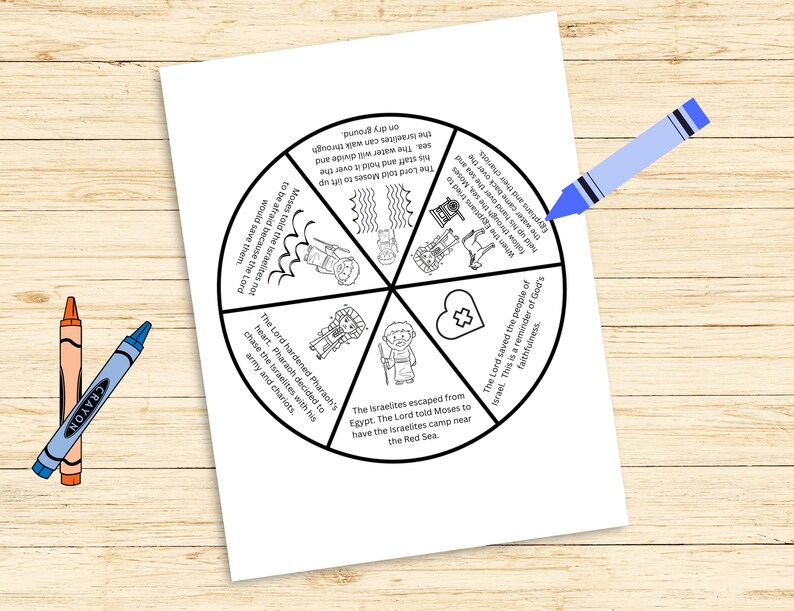 Crossing the Red Sea, Moses Parts the Red Sea Craft, Sunday School ...