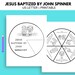 Jesus Baptism, John the Baptist Bible Story Activity, Sunday School ...