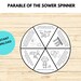 Parable of the Sower Bible Story Activity, Sunday School Craft, Spinner ...