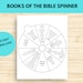 Books of the Bible Spinner, Books of the Bible Printable, Old and New ...