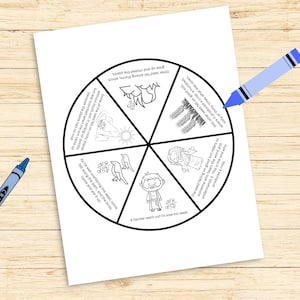 Parable of the Sower Bible Story Activity, Sunday School Craft, Spinner ...