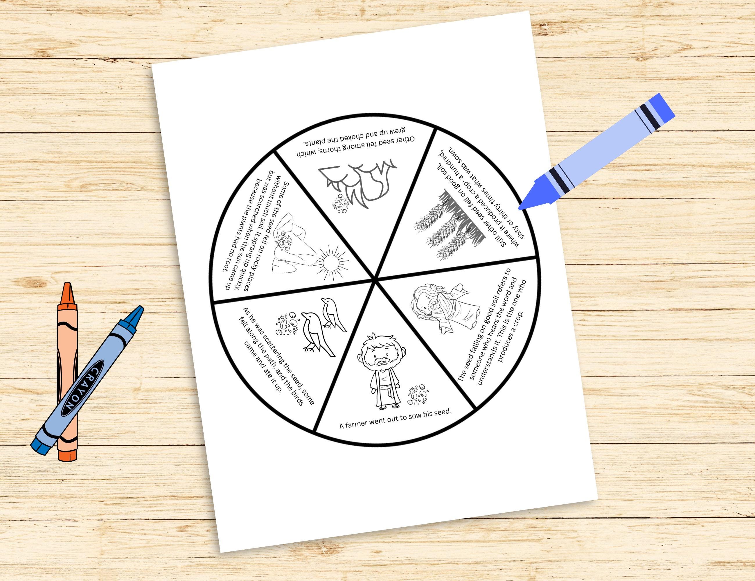 Parable of the Sower Bible Story Activity, Sunday School Craft, Spinner ...