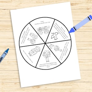 Jesus Baptism, John the Baptist Bible Story Activity, Sunday School ...