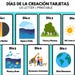 Spanish Days of Creation Flashcards, Bible Story Craft, Sunday School ...