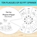 Plagues of Egypt Bible Story Activity, Sunday School Lesson, Ten ...