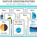 Days of Creation Posters, Sunday School Lesson, Classroom Posters ...