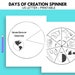7 Days of Creation Spinner, Days of Creation Bible Story, Sunday School ...