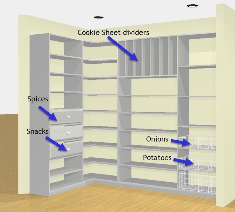 Detail Blueprint for a Pantry + 3D Drawings + FREE Consultation With ...