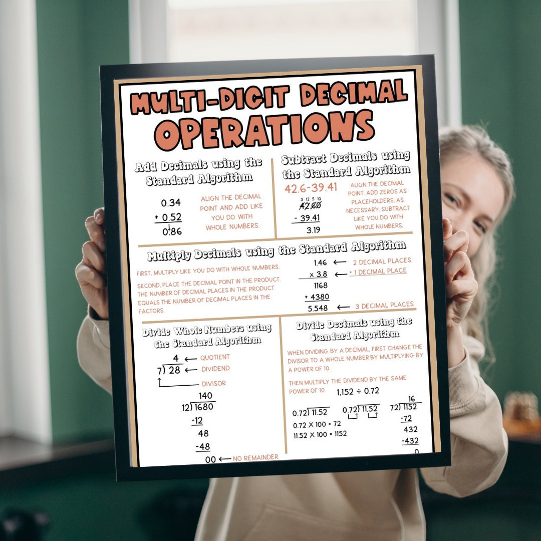 Decimal Operations | Anchor Chart, Classroom Poster, Math Poster, Math ...