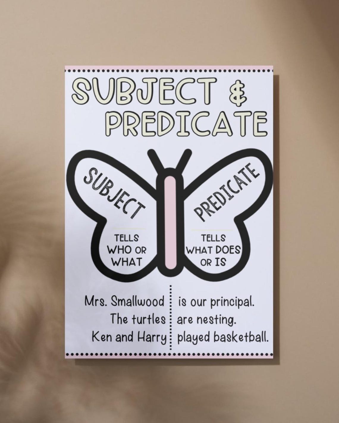 Upper Elementary ELA Anchor Chart Bundle | Digital Print-ready ...