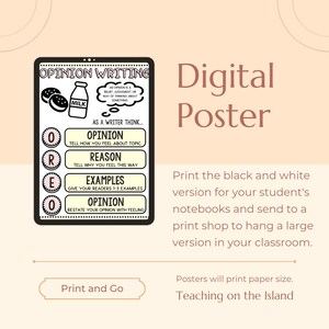 Opinion Writing Anchor Chart: ELA Classroom Poster (digital Print) - Etsy