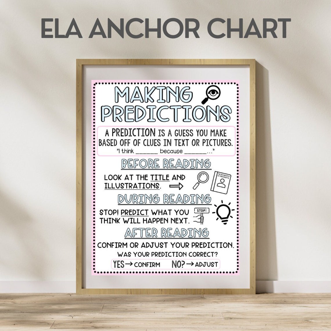 Making Predictions | Anchor Chart, Classroom Poster, ELA Poster ...
