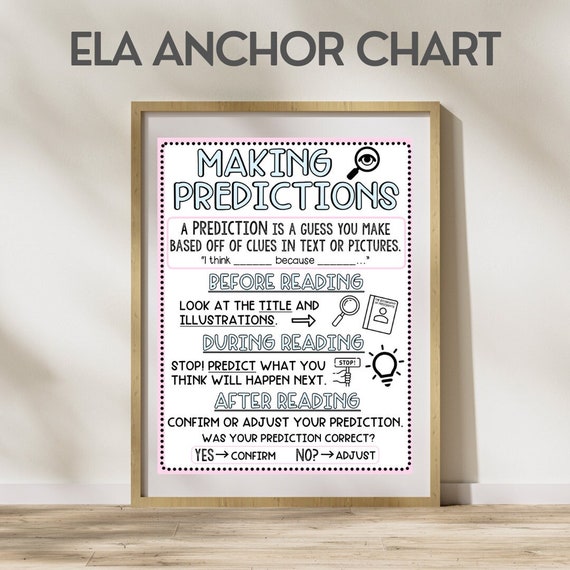 Making Predictions Chart