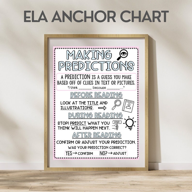 Making Predictions | Anchor Chart, Classroom Poster, ELA Poster ...