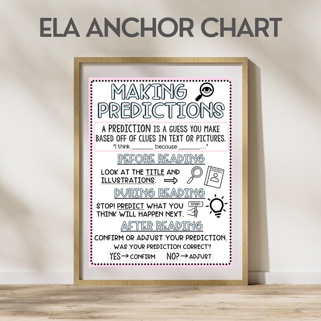 Making Predictions | Anchor Chart, Classroom Poster, ELA Poster ...