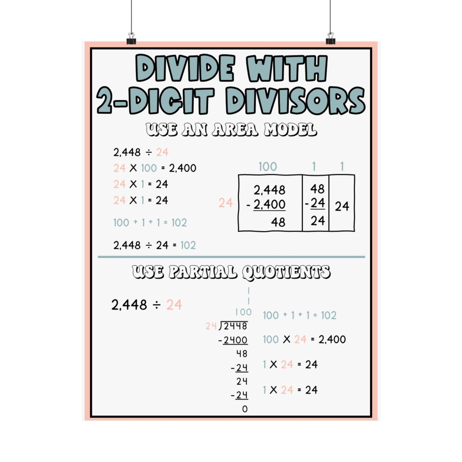 Divide With 2-digit Divisors | Anchor Chart, Classroom, Math Poster ...