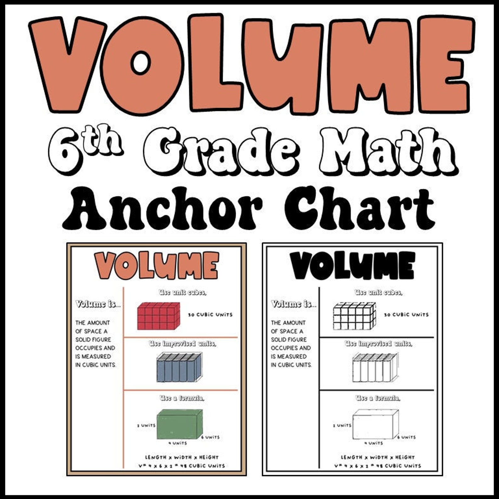 Volume | Anchor Chart, Classroom Poster, Math Poster, Math Classroom ...