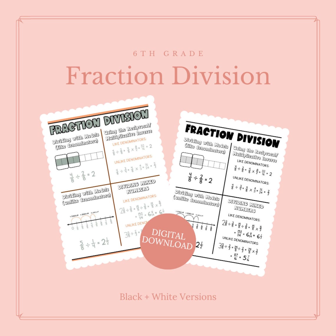 Fraction Division | Anchor Chart, Classroom Poster, Math Poster, Math ...