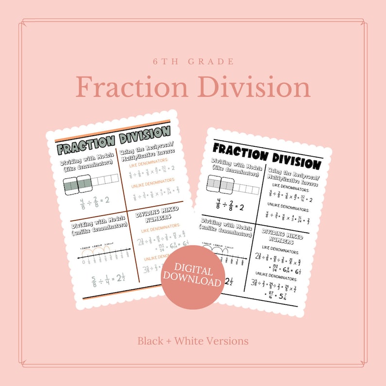 Fraction Division | Anchor Chart, Classroom Poster, Math Poster, Math ...