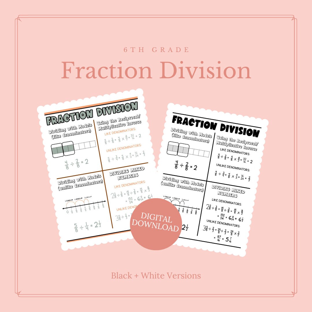 Fraction Division | Anchor Chart, Classroom Poster, Math Poster, Math ...