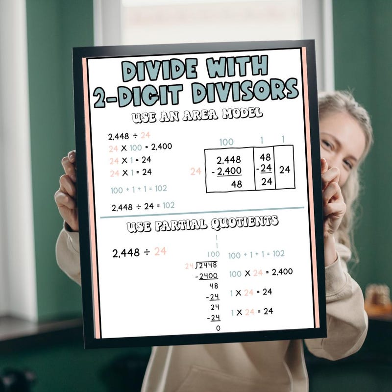 Anchor Charts for Classroom - Etsy
