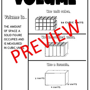 Volume | Anchor Chart, Classroom Poster, Math Poster, Math Classroom ...