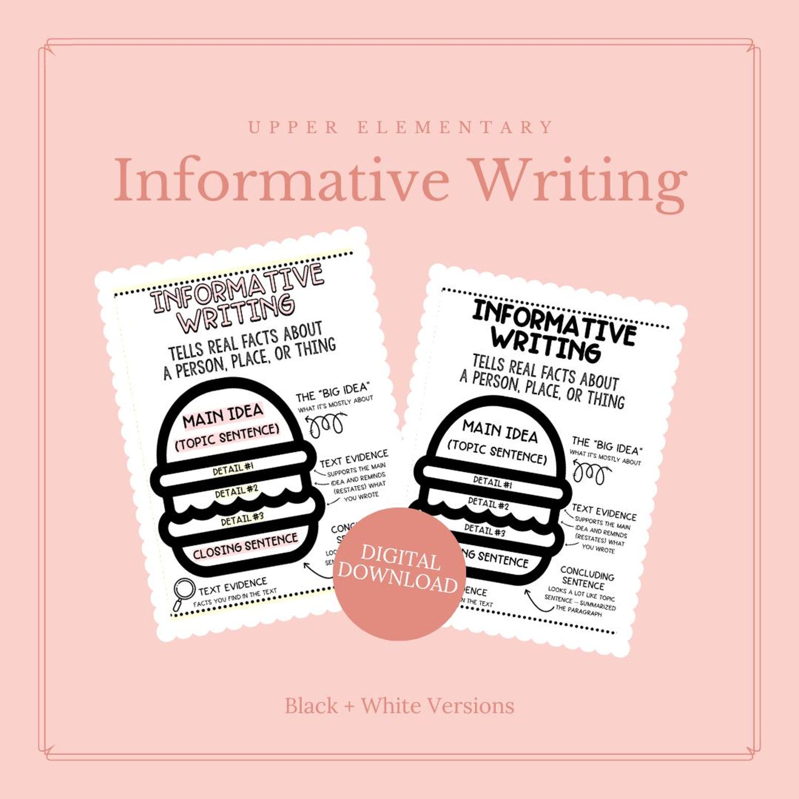 Informative Writing Anchor Chart Ela Classroom Poster Digital Print