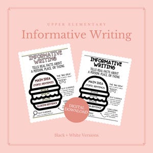 Informative Writing Anchor Chart: ELA Classroom Poster (digital Print ...