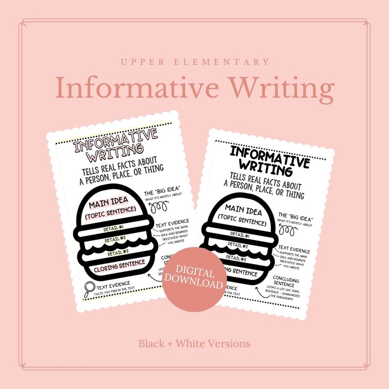 Informative Writing Anchor Chart: ELA Classroom Poster (digital Print ...