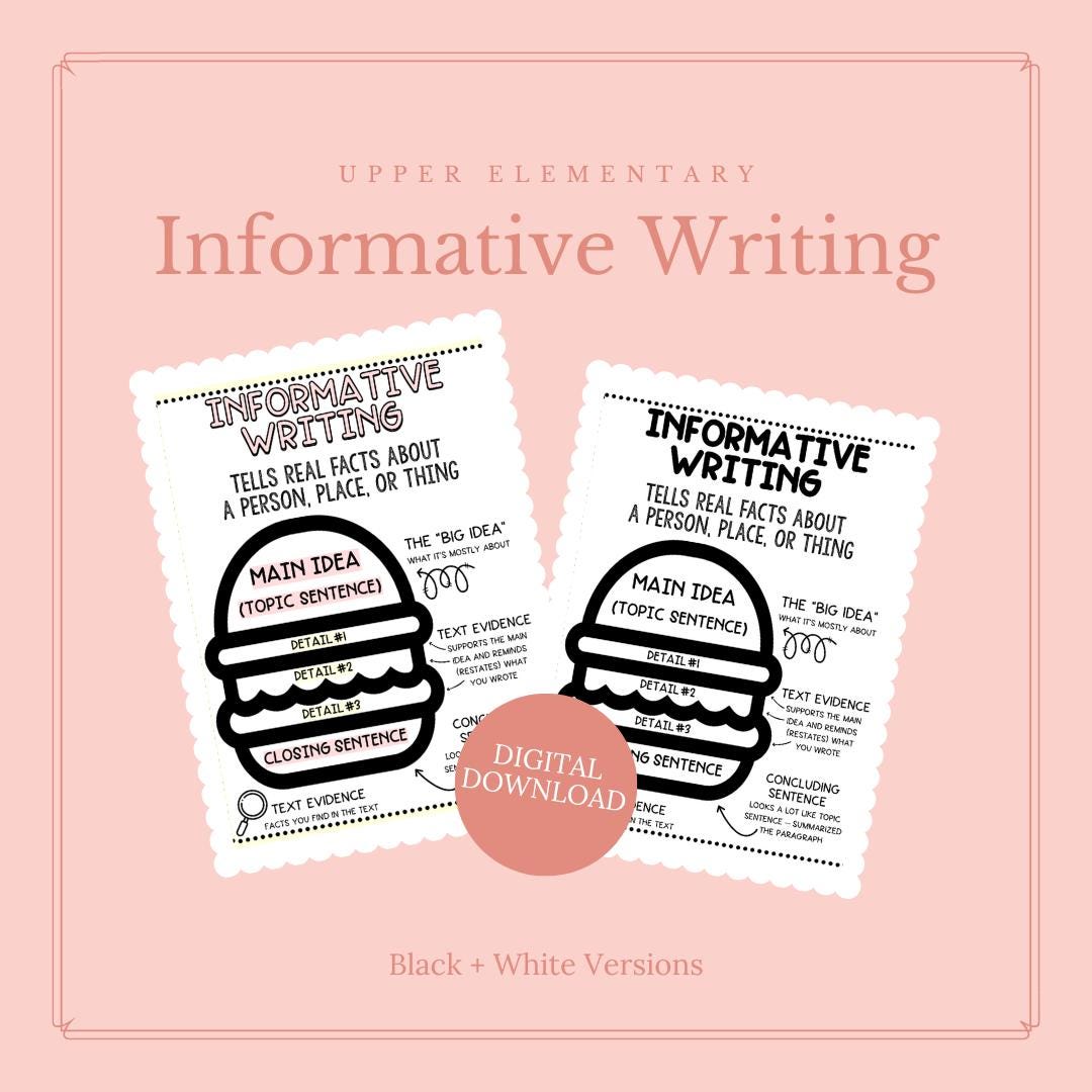 Informative Writing Anchor Chart: ELA Classroom Poster (digital Print ...