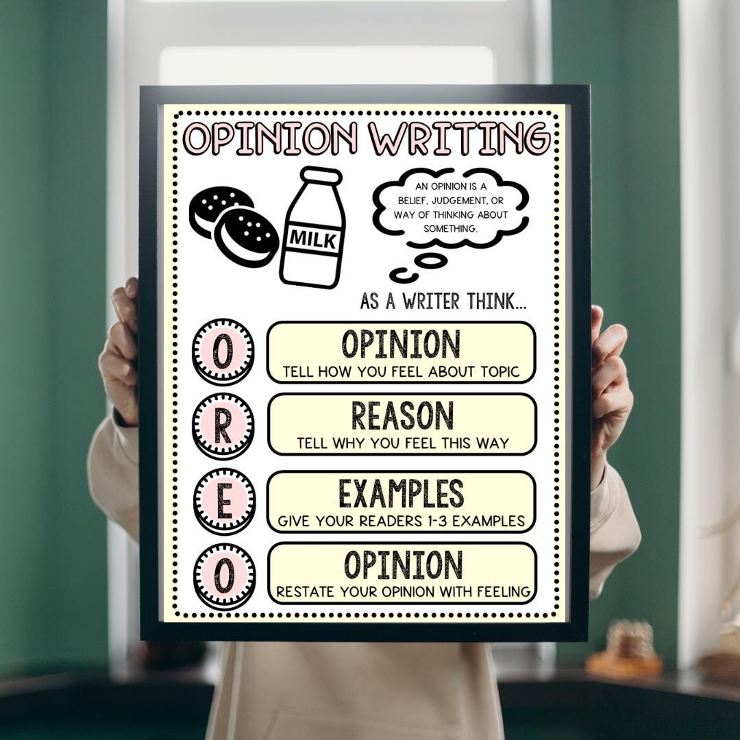 Opinion Writing | Anchor Chart, Classroom Poster, ELA Poster, English ...