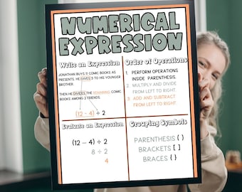 Fraction Division | Anchor Chart, Classroom Poster, Math Poster, Math ...