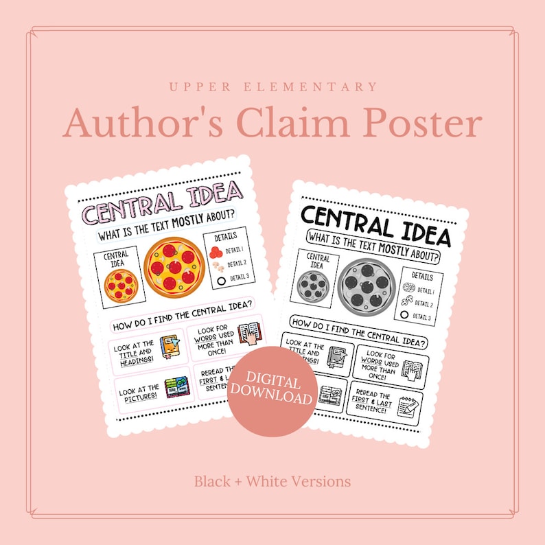 Central Idea Anchor Chart: ELA Classroom Poster (digital Print) - Etsy