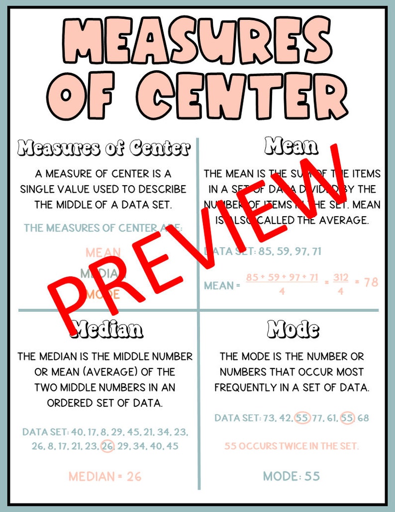 Measures of Center Anchor Chart Classroom Poster Math - Etsy