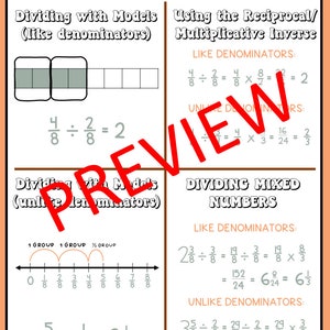 Fraction Division | Anchor Chart, Classroom Poster, Math Poster, Math ...