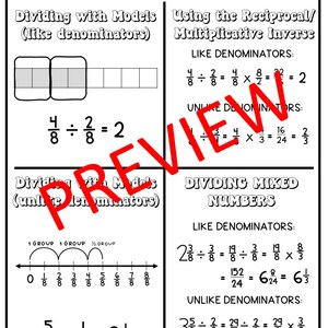 Fraction Division | Anchor Chart, Classroom Poster, Math Poster, Math ...