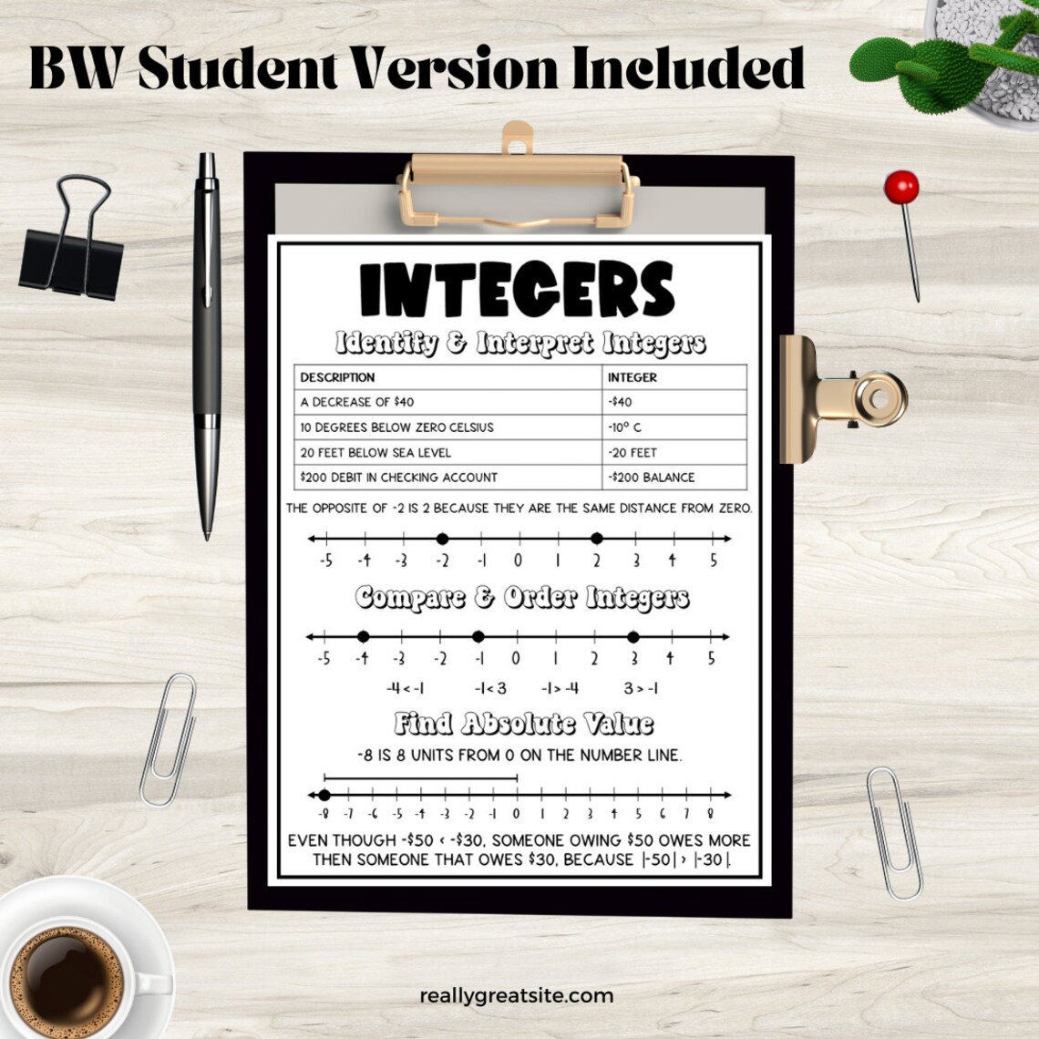 Integers Anchor Chart Classroom Poster Math Poster Math - Etsy Canada