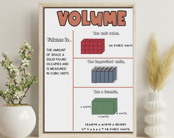 Ratios & Rates | Anchor Chart, Classroom Poster, Math Poster, Math ...