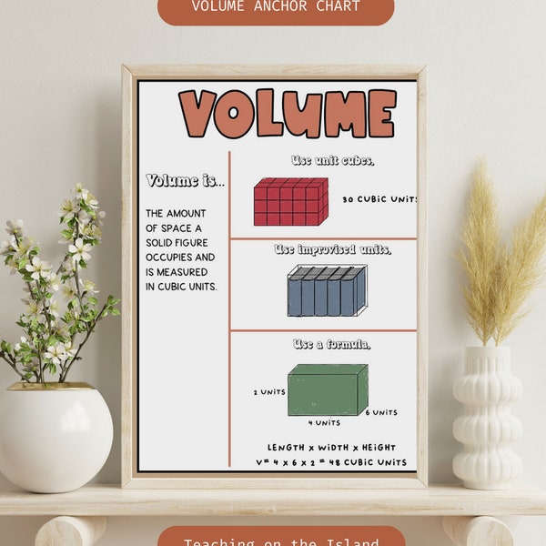 Volume Anchor Chart - Etsy