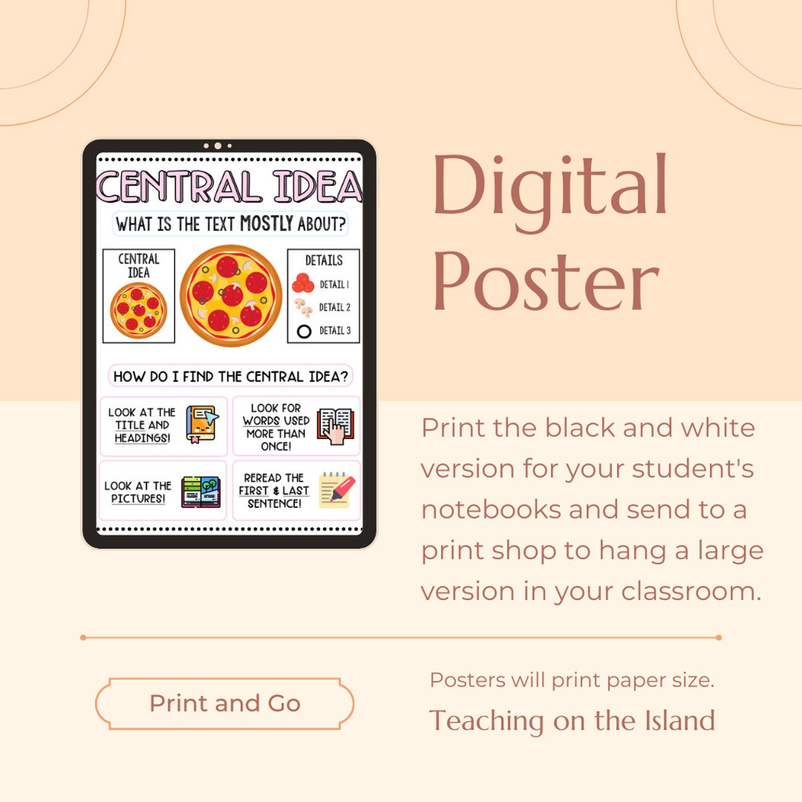 Central Idea Anchor Chart: ELA Classroom Poster (digital Print) - Etsy
