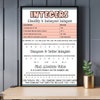 Integers | Anchor Chart, Classroom Poster, Math Poster, Math Classroom ...