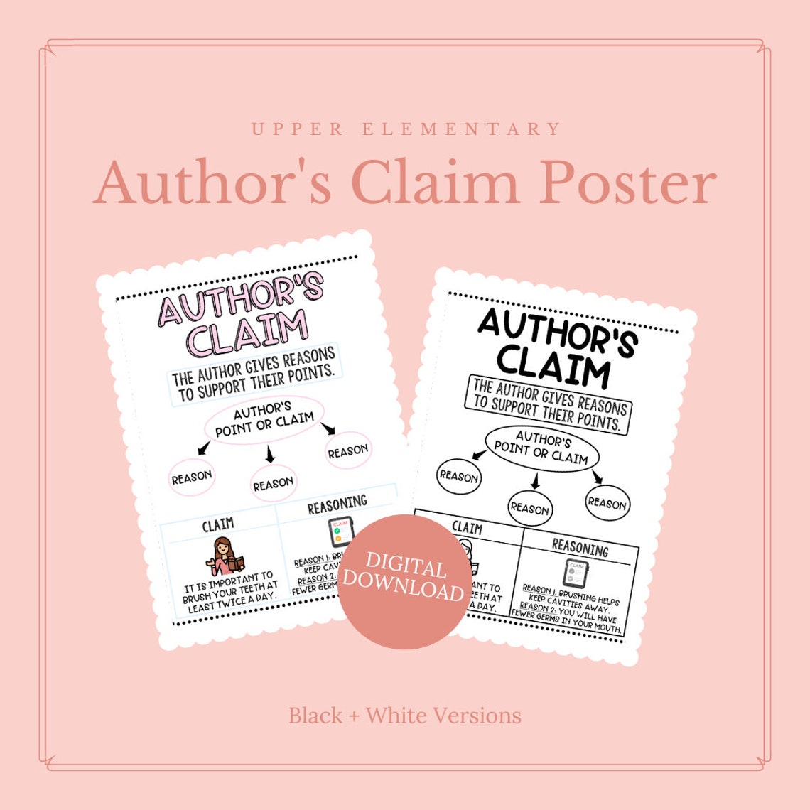 Author's Claim | Anchor Chart, Classroom Poster, ELA Poster, English ...