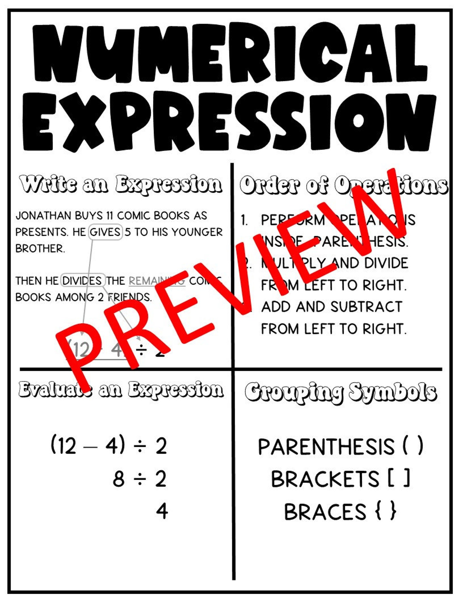 Numerical Expressions Anchor Chart: 6th Grade Math Poster (digital ...