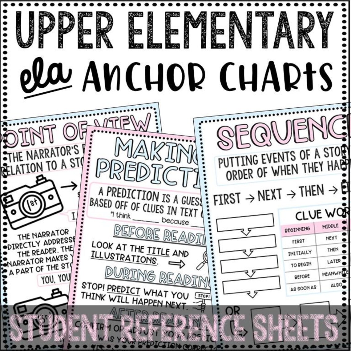 Upper Elementary ELA Anchor Chart Bundle | Digital Print-ready ...